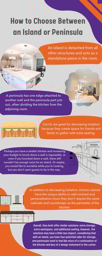 How to Choose Between an Island or Peninsula